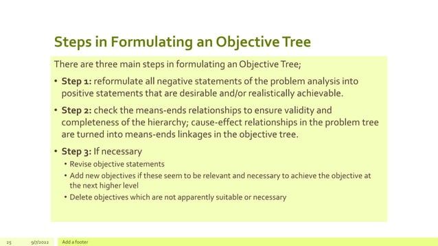 Problem & Objective Tree.pptx