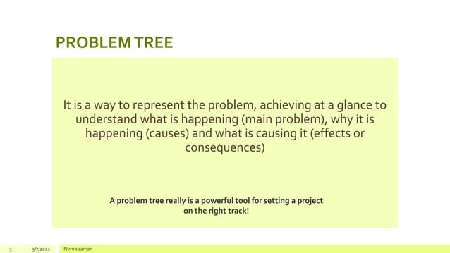 Problem & Objective Tree.pptx