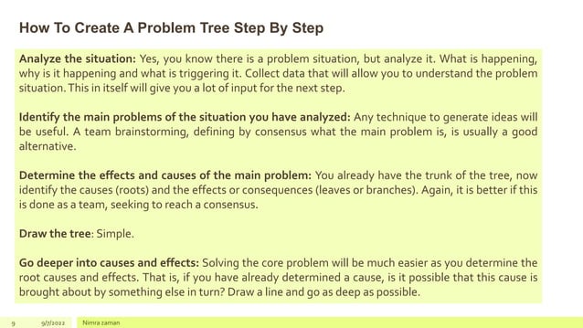Problem And Objective Tree Pptx