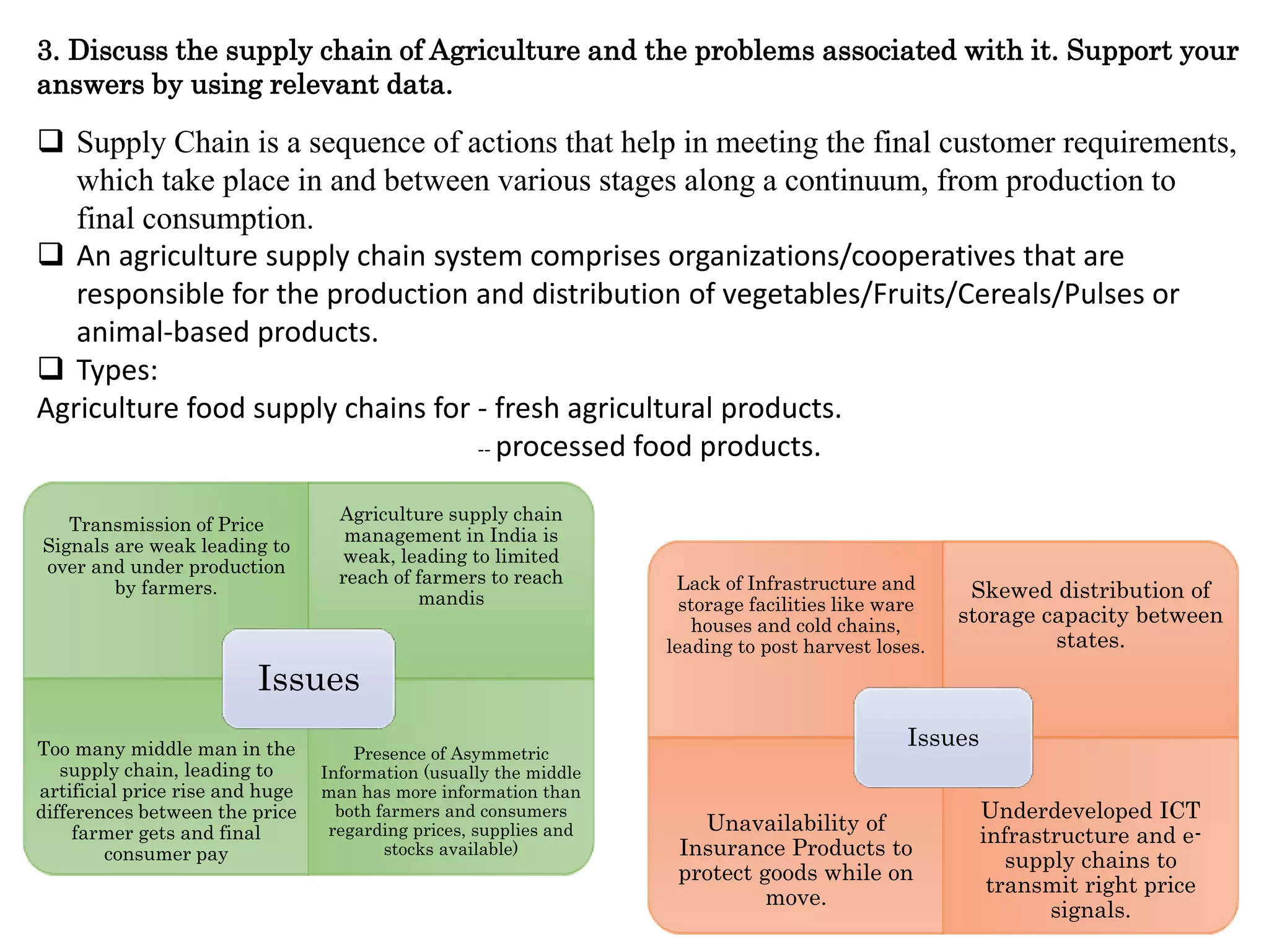 Problem of agricultural marketing in india | PPT