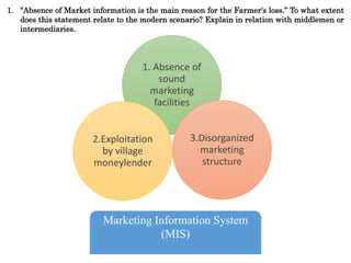 Problem of agricultural marketing in india | PPTX