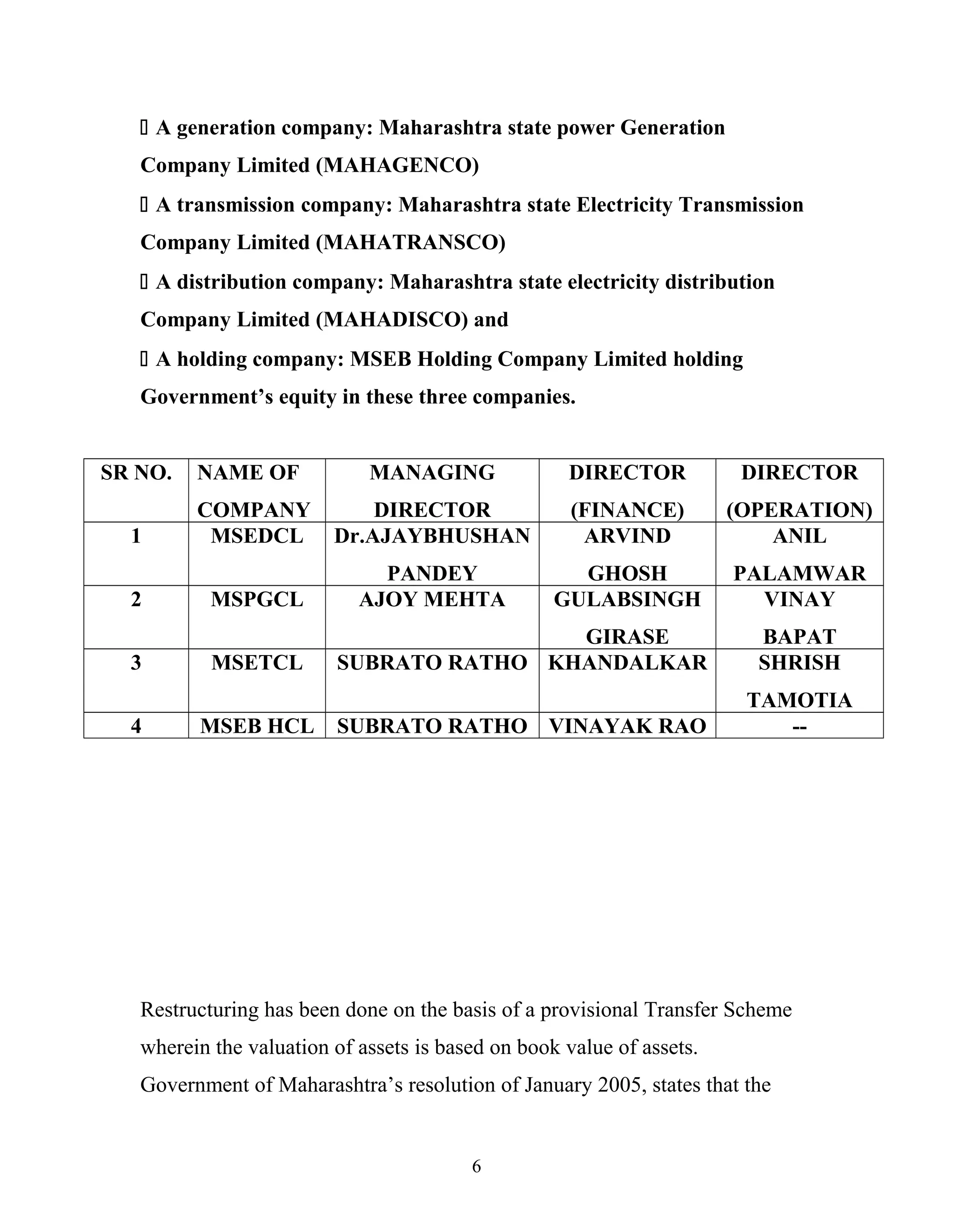 Problem of electricity in maharashtra | DOC