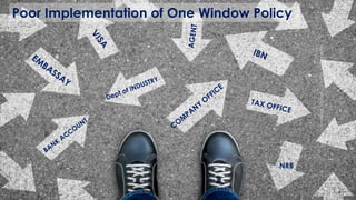 Problem of foreign direct investment in Nepal | PDF