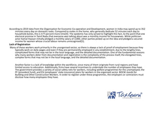 Problem of Invisible Labor In India.pptx