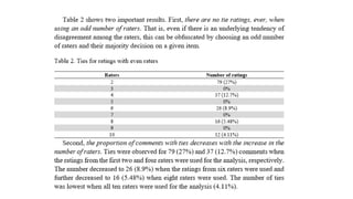 Problem of majority voting | PDF