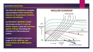 Problem on humidity | PDF