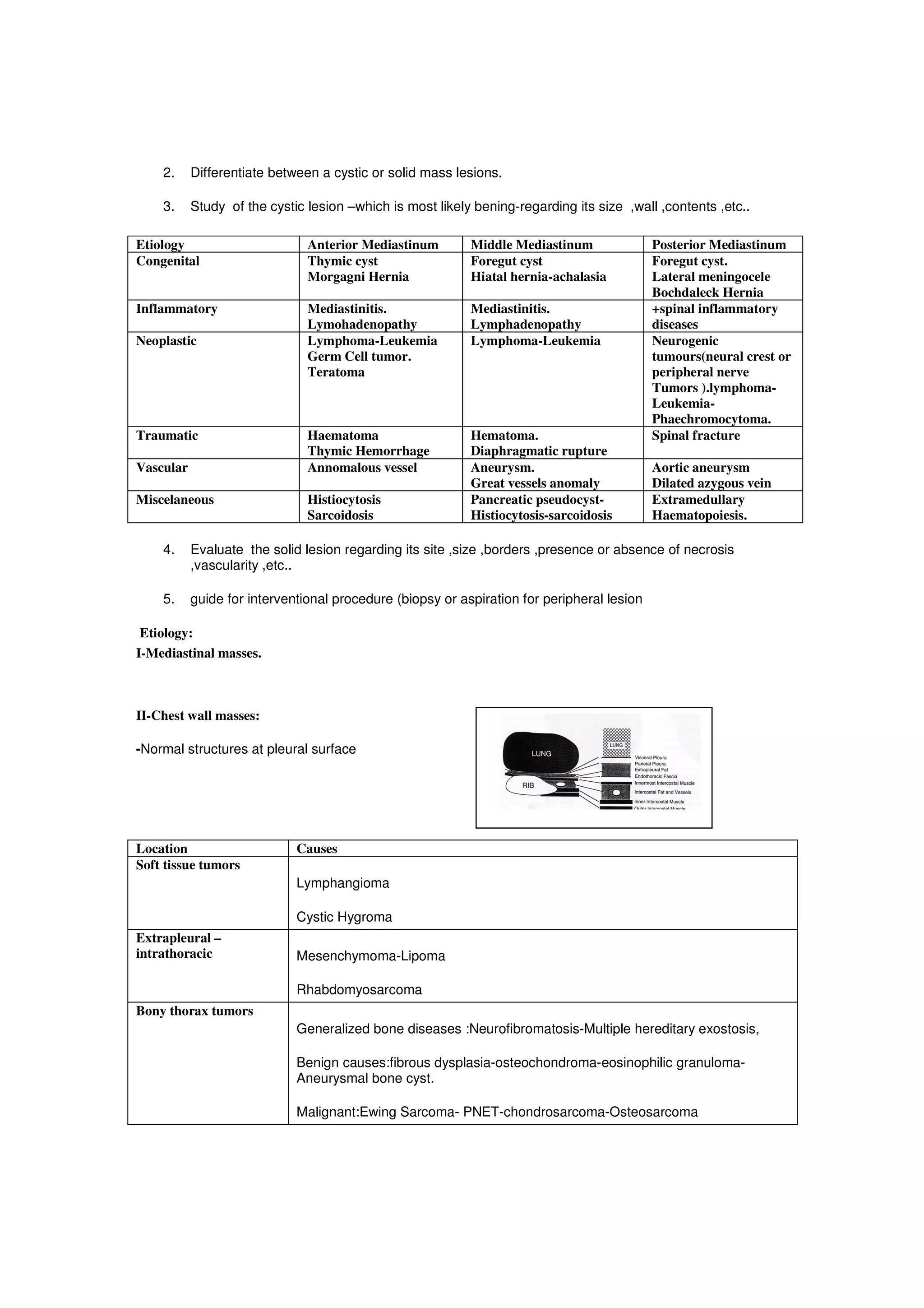 Problem Oriented Approach In Pediatric Radiology Pdf