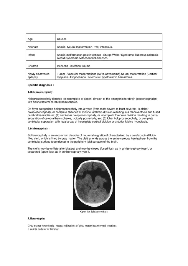 Problem Oriented Approach In Pediatric Radiology Pdf