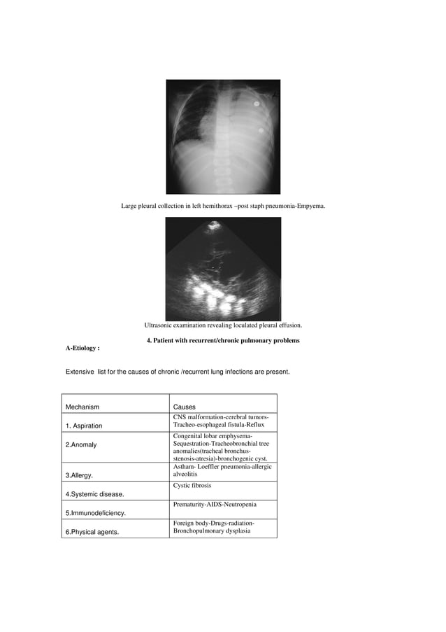 Problem Oriented Approach In Pediatric Radiology Pdf