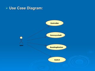 Problem oriented software engineering01 | PPT | Programming Languages | Computing