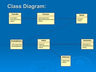 Problem oriented software engineering01 | PPT | Programming Languages | Computing