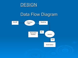 Problem oriented software engineering01 | PPT | Programming Languages | Computing