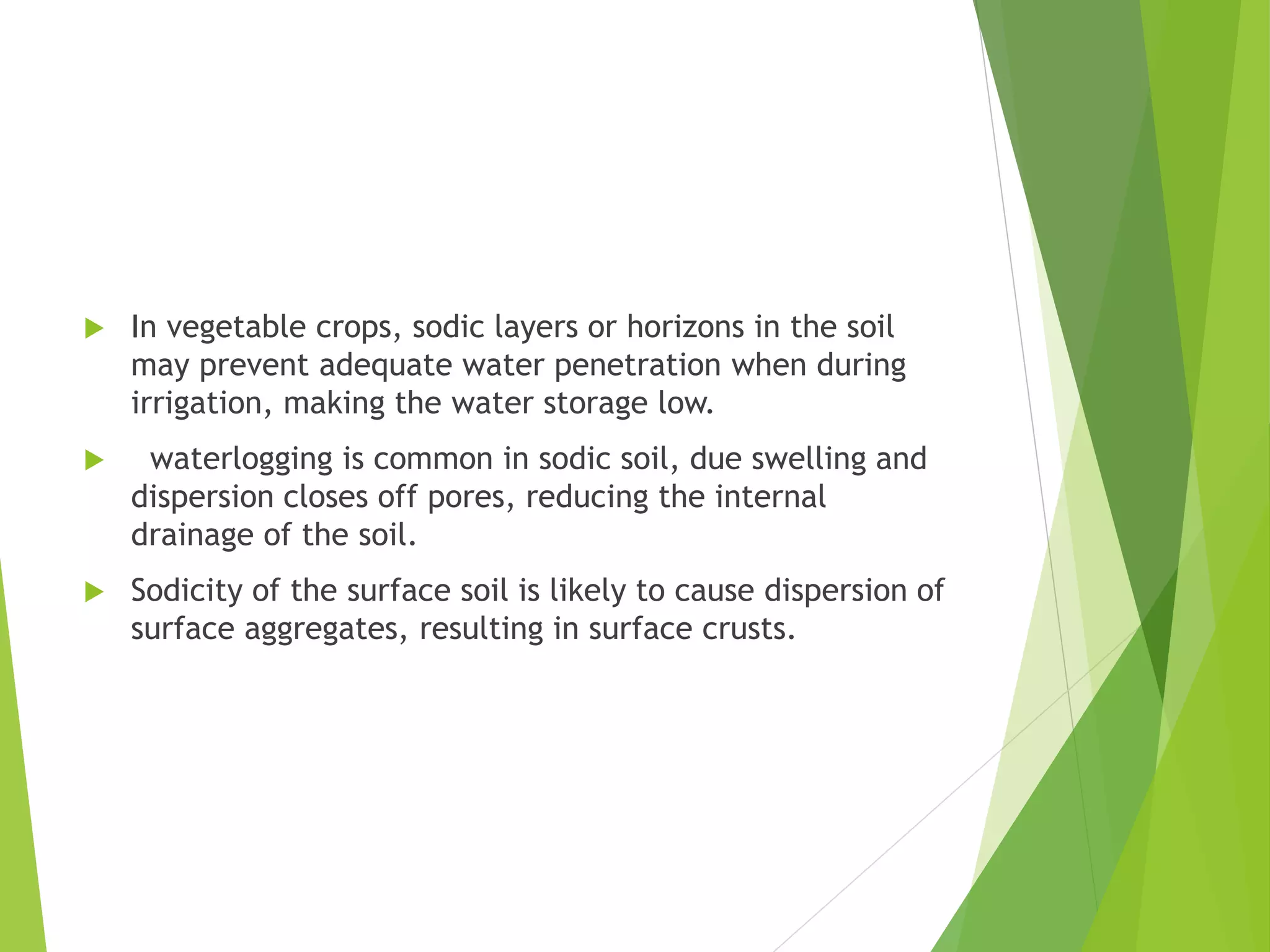 Problem of sodic soils.ppt