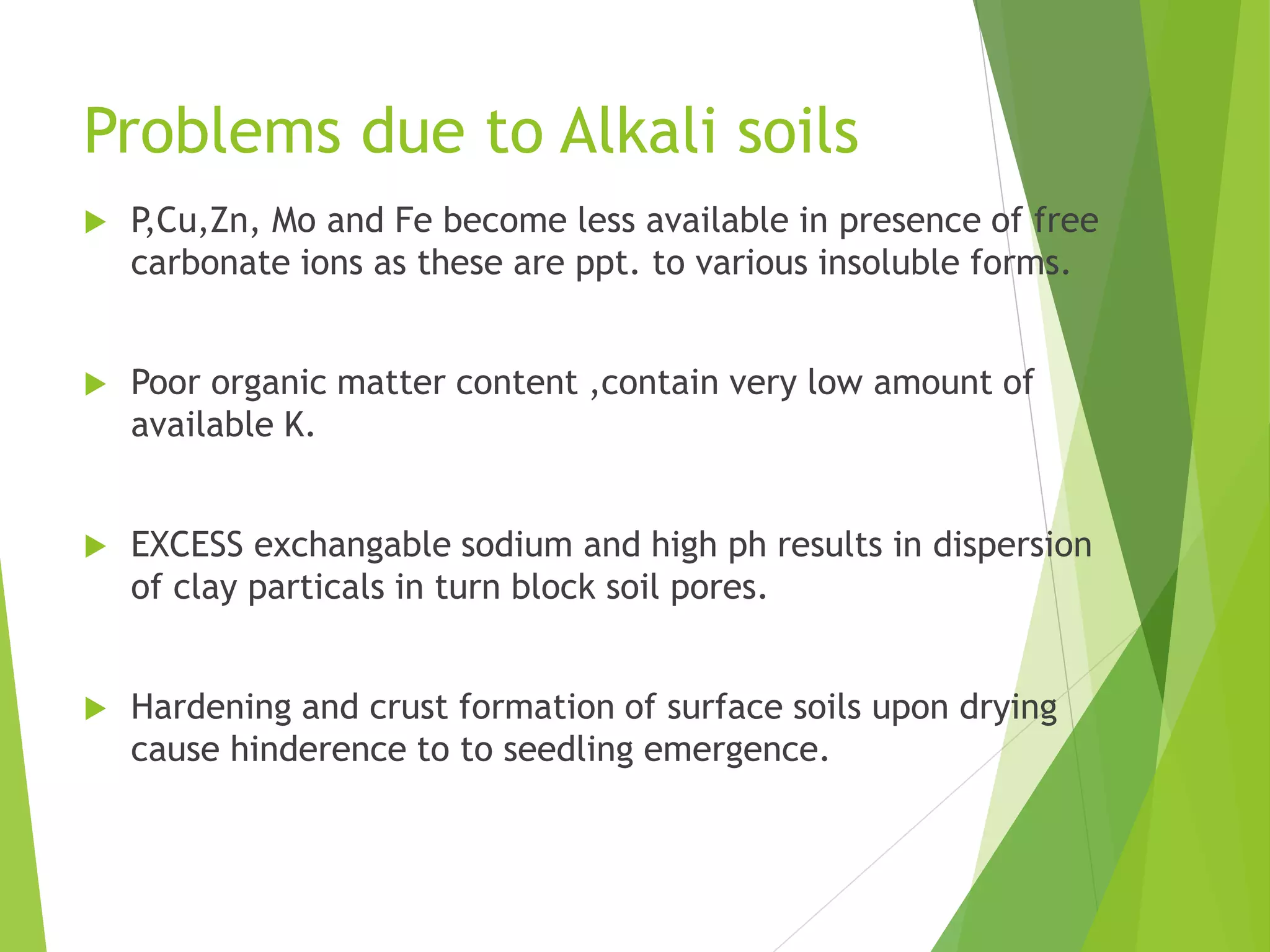 Problem of sodic soils.ppt