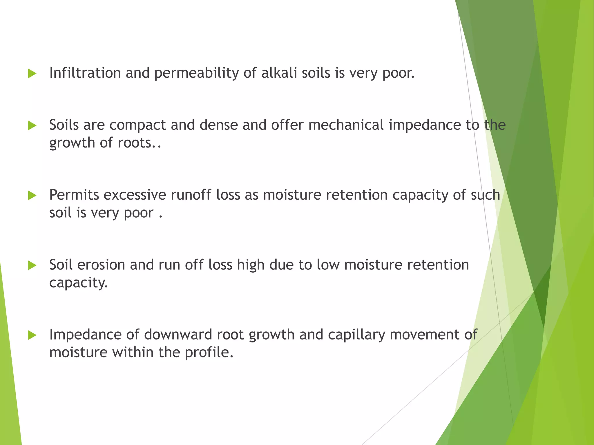 Problem of sodic soils.ppt