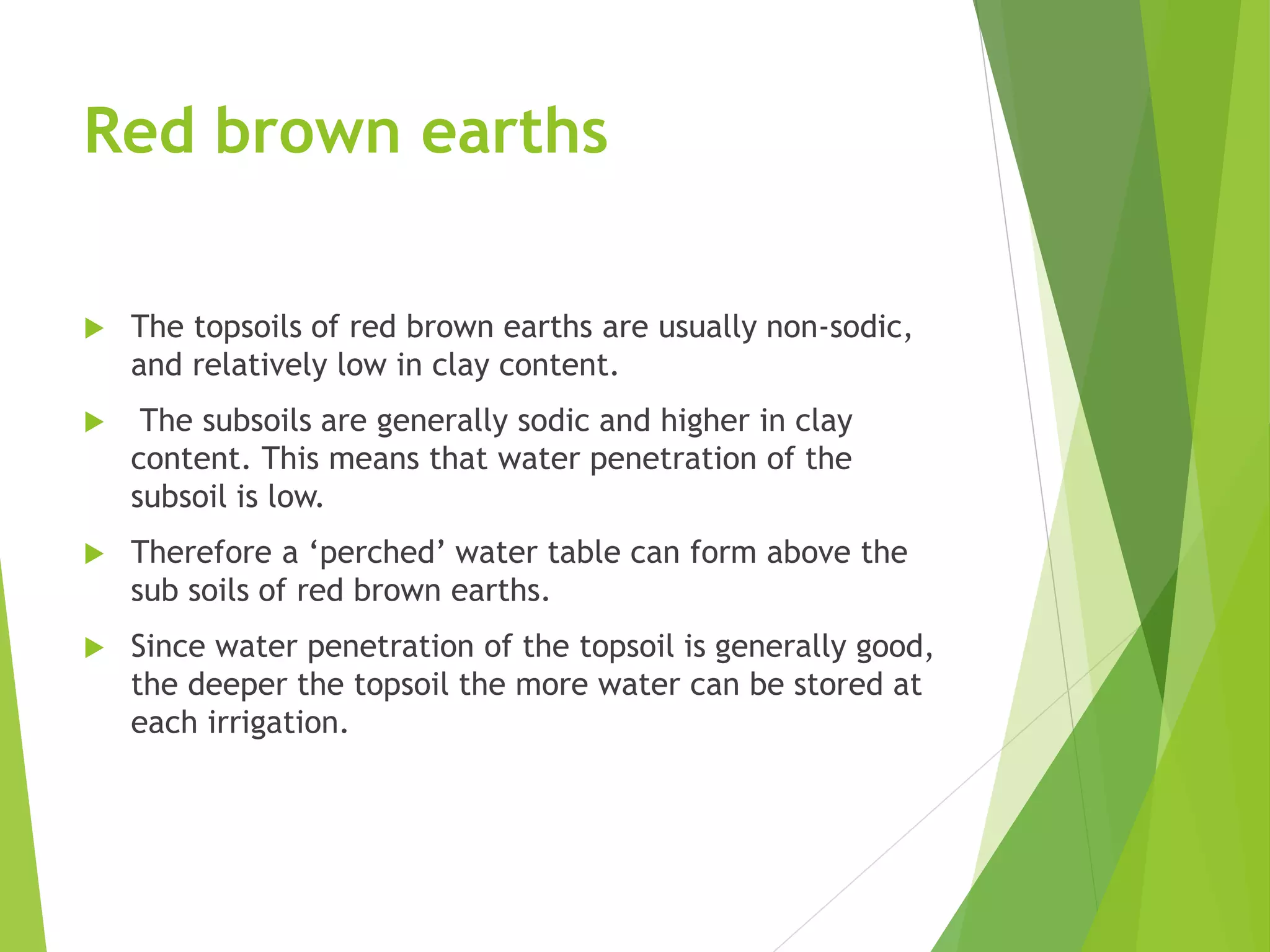 Problem of sodic soils.ppt