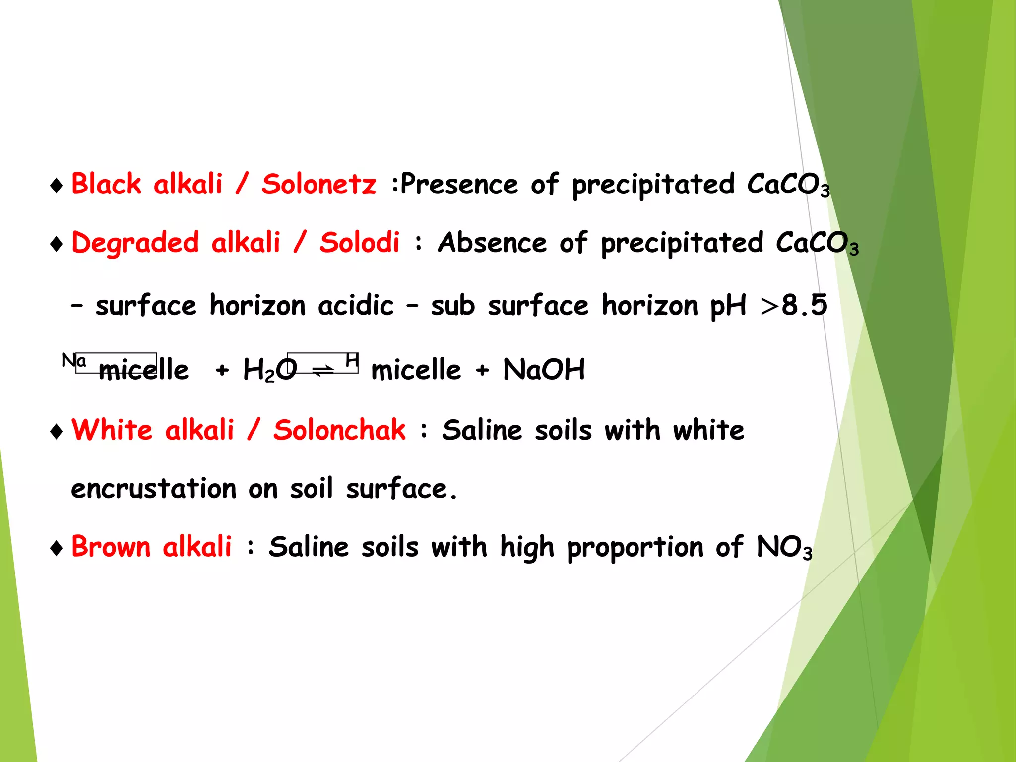 Problem of sodic soils.ppt | Commodities | Economy
