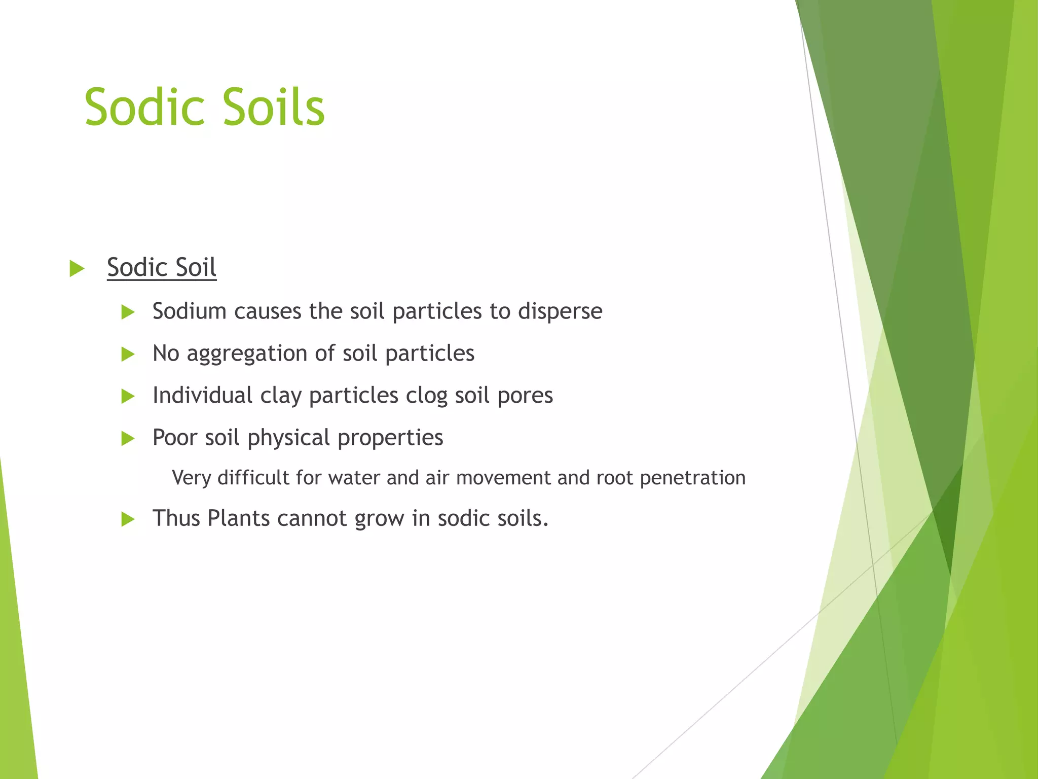 Problem of sodic soils.ppt