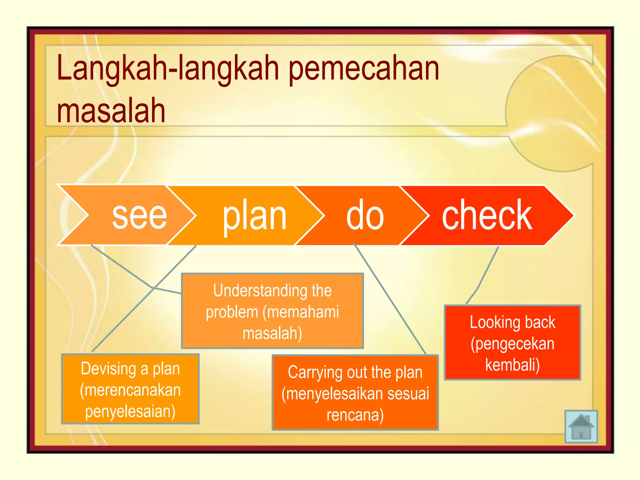 Problem posing & problem solving | PPTX