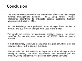 Problem prediction model | PPT