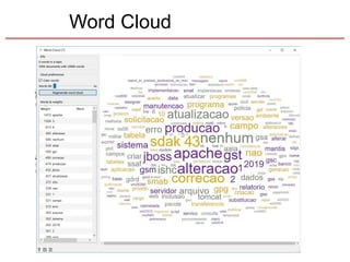 Problem prediction model | PPT