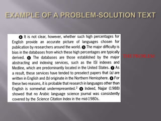 Problem, process, and solution part 1 | PPTX