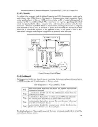 Problem Reduction in Online Payment System Using Hybrid Model | PDF