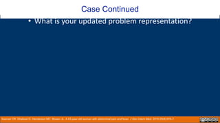 Problem representation teaching slides | PPTX