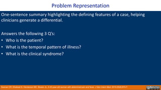 Problem representation teaching slides | PPTX