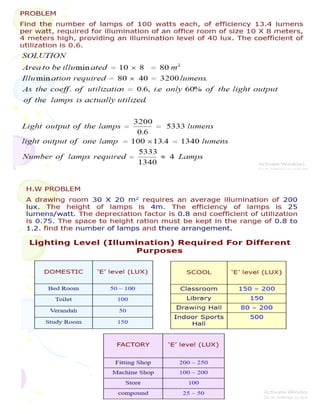 Problems of Power Distribution and Utilization | PDF