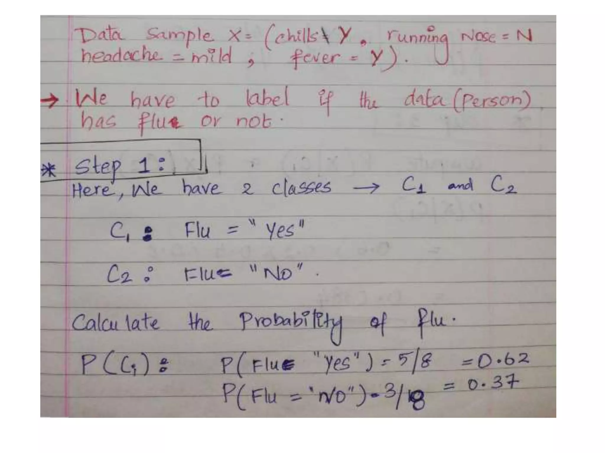 CS 402 DATAMINING AND WAREHOUSING -PROBLEMS | PPTX