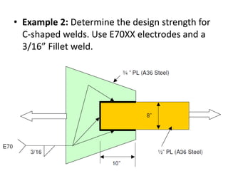 problems machine deisgn course folder.pptx