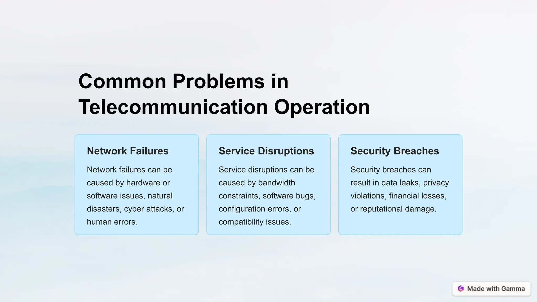 Problems-in-Telecommunication-Operation.pptx