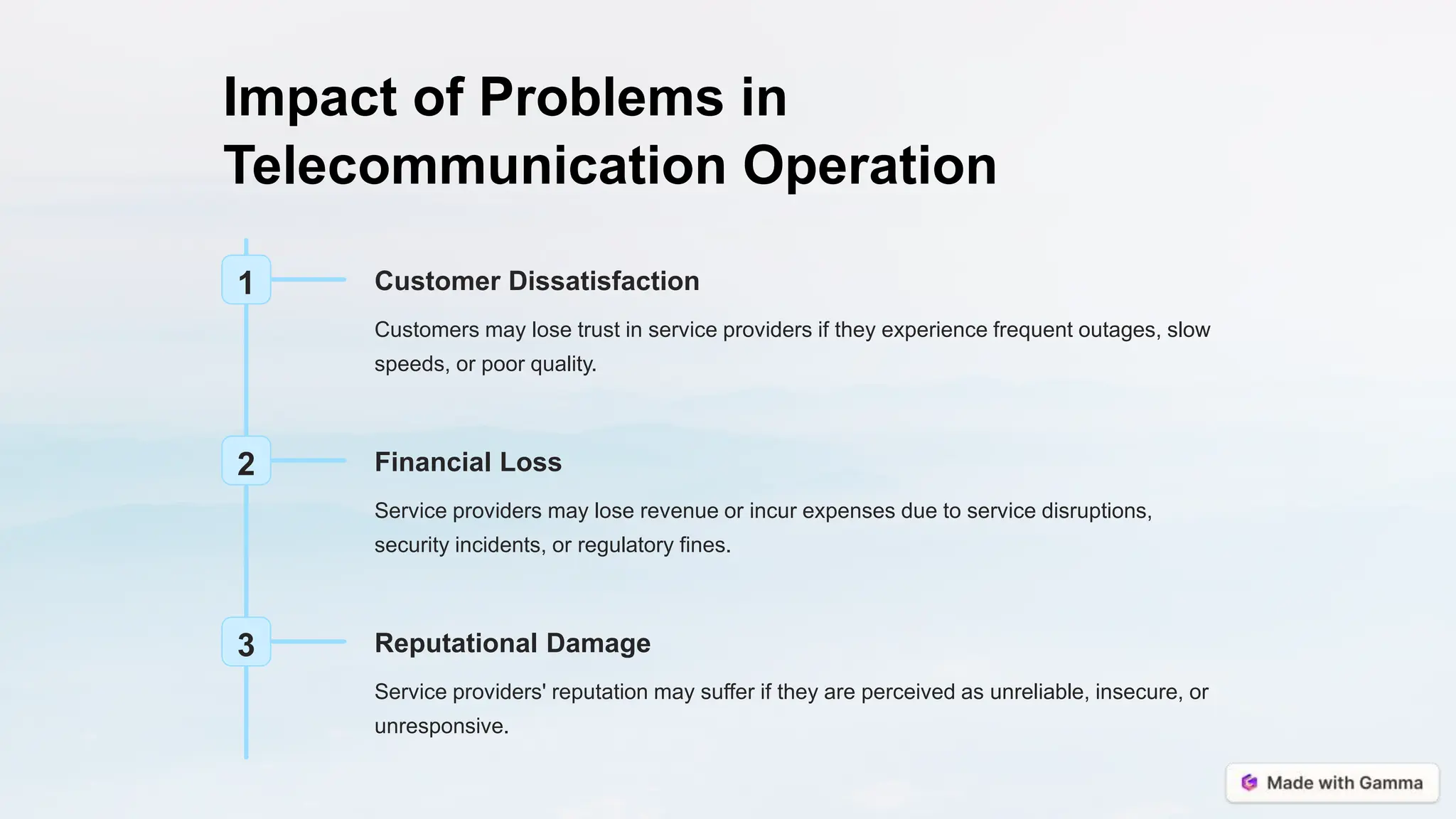 Problems-in-Telecommunication-Operation.pptx