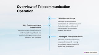 Problems-in-Telecommunication-Operation.pptx