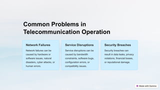 Problems-in-Telecommunication-Operation.pptx