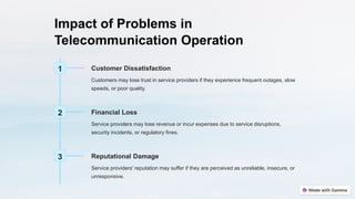 Problems-in-Telecommunication-Operation.pptx