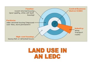 Problems Of Urban Growth Ledc Exam Practice | PPT