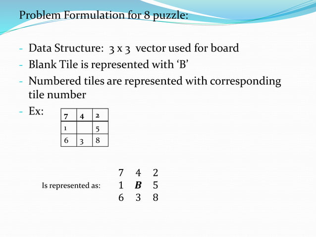 Problems problem spaces and search | PPT