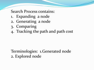 Problems problem spaces and search | PPT