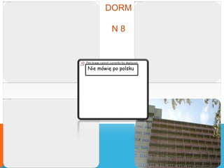 Problems and benefits of living in dorm | PPT