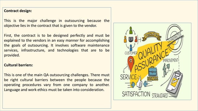 Problems And Challenges Related To Qa Outsourcing Ppt