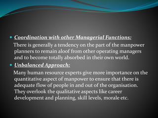 Problems and limitations of manpower planning | PPTX