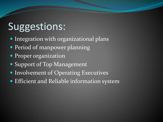 Problems and limitations of manpower planning | PPTX