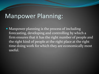 Problems and limitations of manpower planning | PPTX