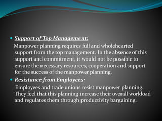 Problems and limitations of manpower planning | PPTX