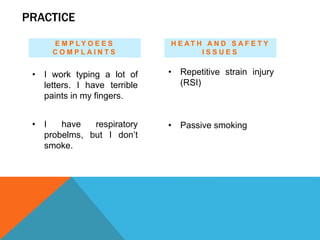 Problems at work | PPTX