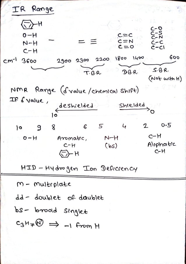 Problems Based on Infrared IR Spectroscopy | PDF