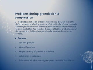 Problems during granulation & compression | PPTX