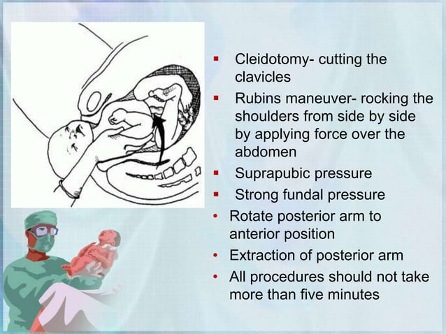 Problems during labor and delivery 202 | PPT